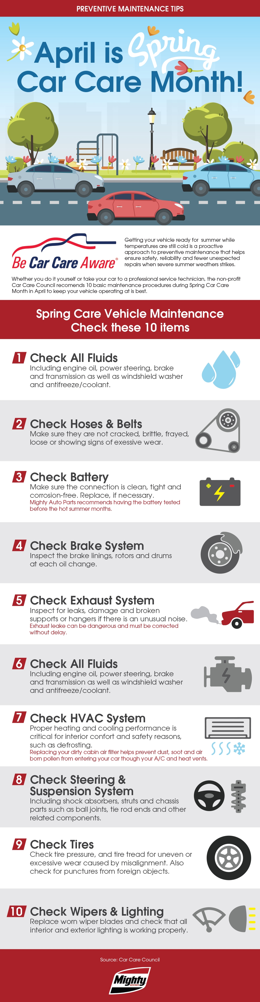 Take Your Car in for National Car Care Month - Mighty Auto Parts