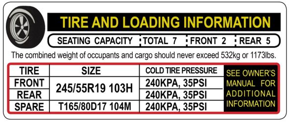 How Changing Seasons Affects Your Vehicle's Tires - Mighty Auto Parts
