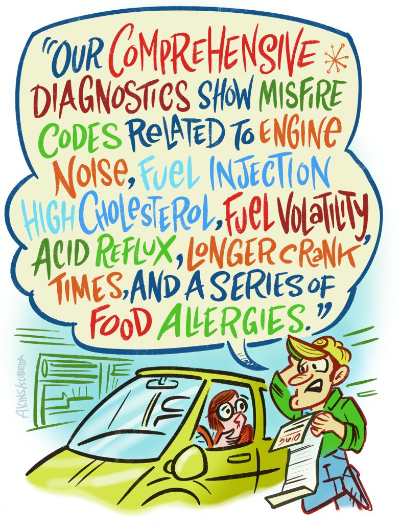 A Difficult Diagnosis: When Multiple Conditions Create Similar Symptoms ...